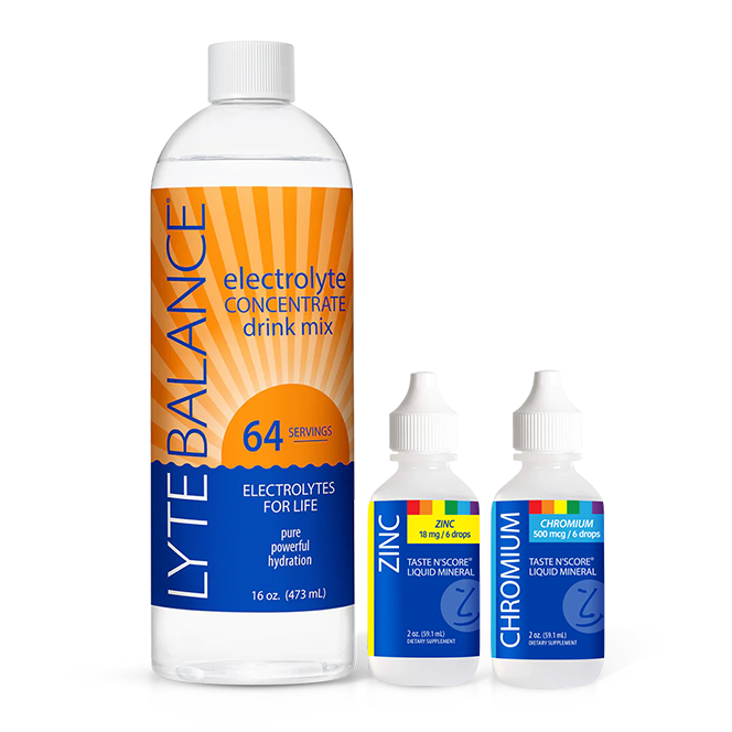 Metabolism Support Bundle – Lyte Balance