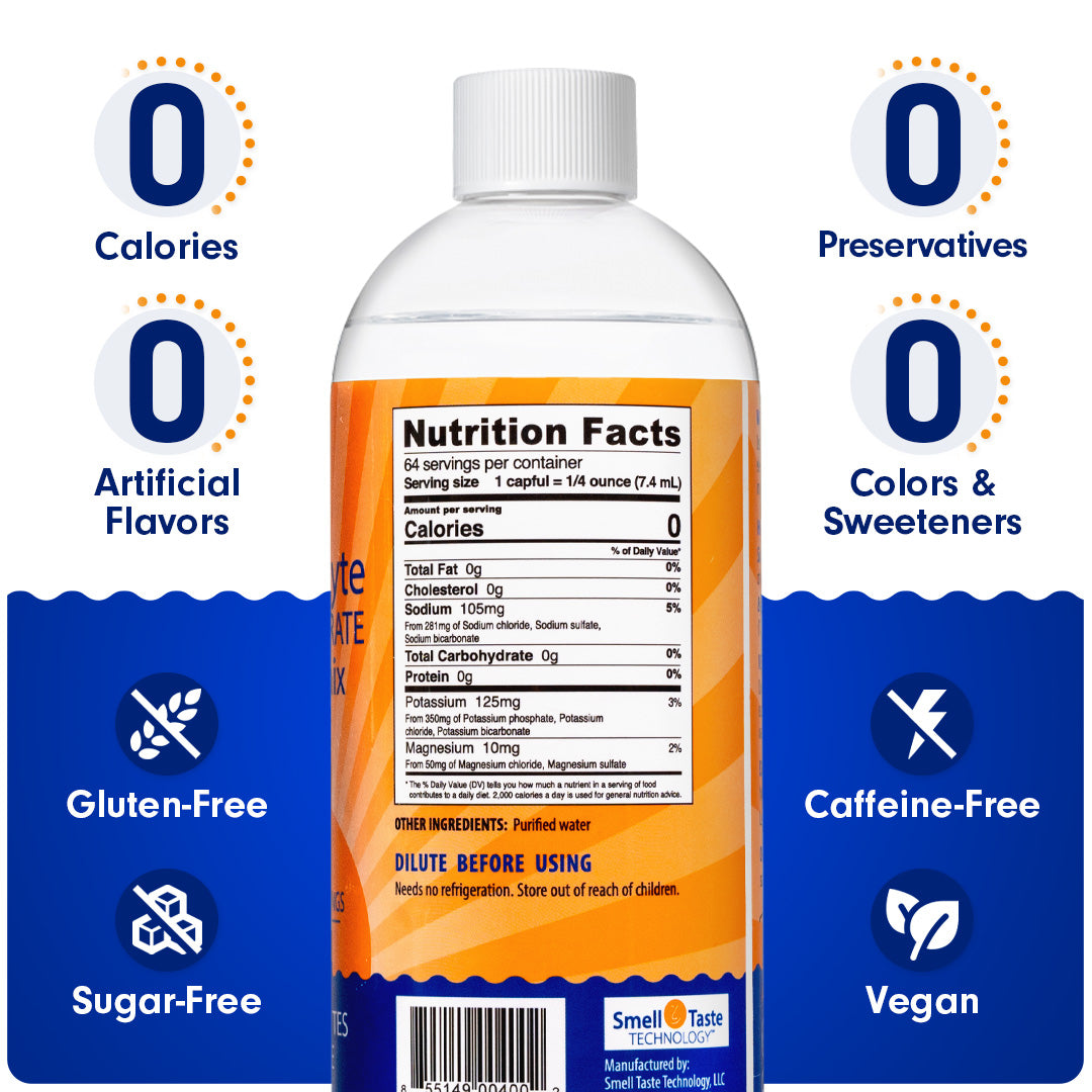 Products – Lyte Balance