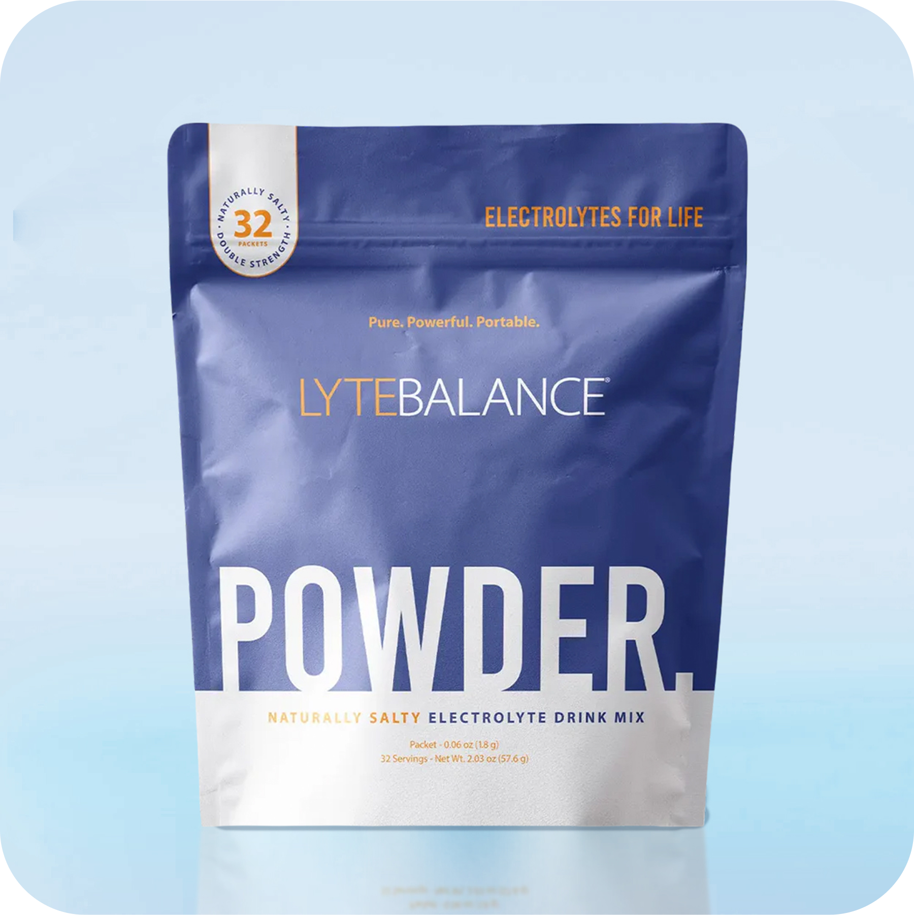 Hormone Balance Bundle – Lyte Balance